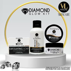 Viy One of Us: VIYLine Skincare is Looking for More Regional and City ...